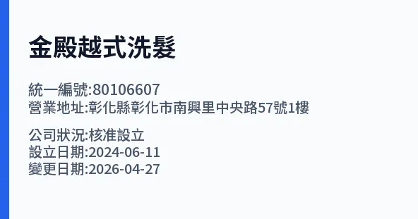 金殿越式洗髮的照片-統編 80106607(彰化縣) 公司登記資料與營業項目詳細圖表