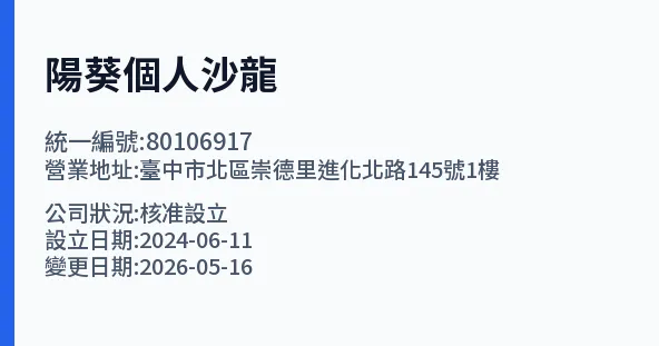 陽葵個人沙龍的照片-統編 80106917(臺中市) 公司登記資料與營業項目詳細圖表