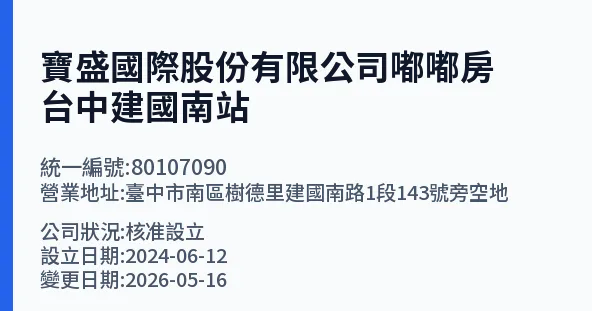 寶盛國際股份有限公司嘟嘟房台中建國南站的照片-統編 80107090(臺中市) 公司登記資料與營業項目詳細圖表