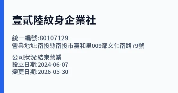 壹貳陸紋身企業社的照片-統編 80107129(南投縣) 公司登記資料與營業項目詳細圖表