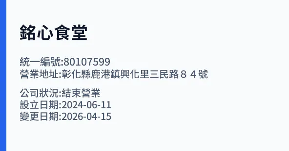 銘心食堂的照片-統編 80107599(彰化縣) 公司登記資料與營業項目詳細圖表