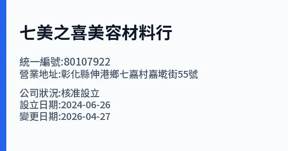 七美之喜美容材料行的照片-統編 80107922(彰化縣) 公司登記資料與營業項目詳細圖表