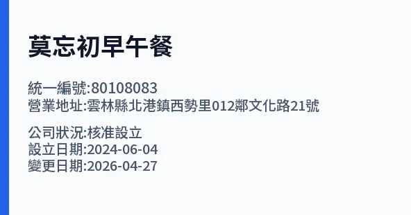 莫忘初早午餐的照片-統編 80108083(雲林縣) 公司登記資料與營業項目詳細圖表