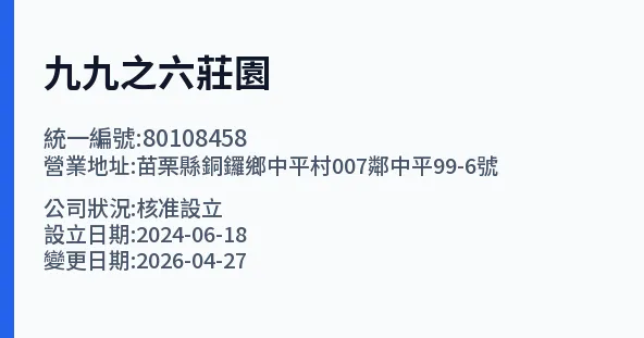 九九之六莊園的照片-統編 80108458(苗栗縣) 公司登記資料與營業項目詳細圖表