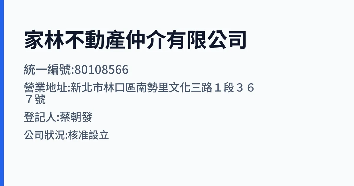家林不動產仲介有限公司 - 統編 80108566(新北市) 公司登記資料與營業項目詳細圖表