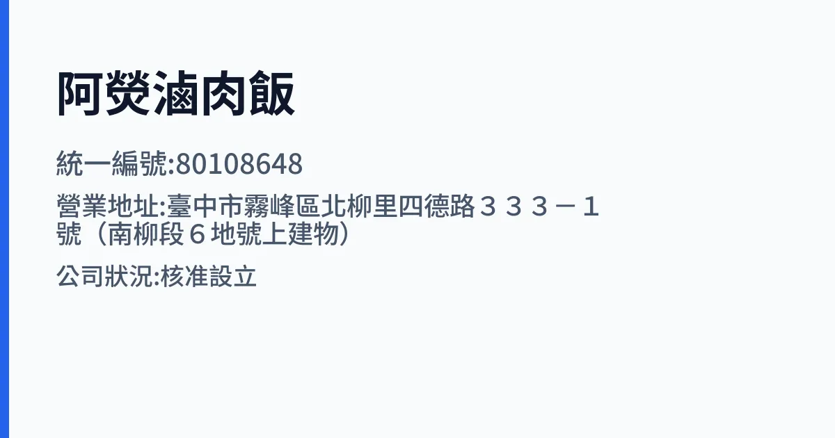 阿熒滷肉飯 - 統編 80108648(臺中市) 公司登記資料與營業項目詳細圖表