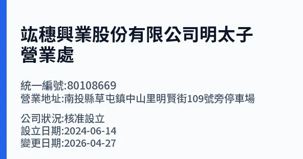 竑穗興業股份有限公司明太子營業處的照片-統編 80108669(南投縣) 公司登記資料與營業項目詳細圖表