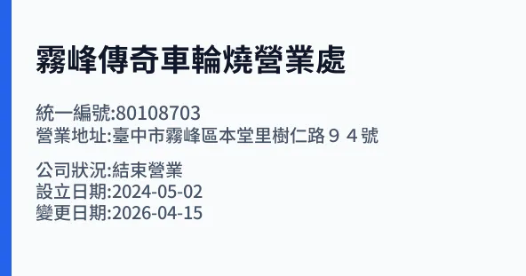 霧峰傳奇車輪燒營業處的照片-統編 80108703(臺中市) 公司登記資料與營業項目詳細圖表