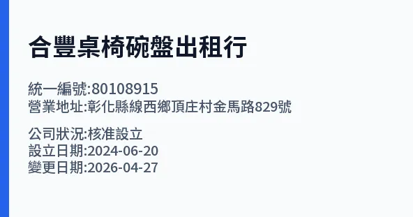 合豐桌椅碗盤出租行的照片-統編 80108915(彰化縣) 公司登記資料與營業項目詳細圖表