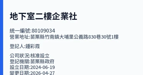 地下室二樓企業社的照片-統編 80109034(苗栗縣) 公司登記資料與營業項目詳細圖表