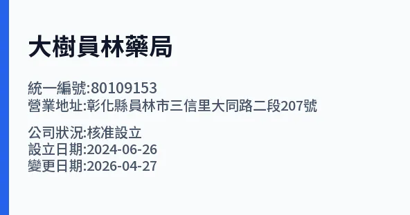 大樹員林藥局的照片-統編 80109153(彰化縣) 公司登記資料與營業項目詳細圖表