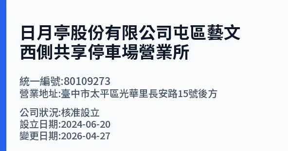 日月亭股份有限公司屯區藝文西側共享停車場營業所的照片-統編 80109273(臺中市) 公司登記資料與營業項目詳細圖表
