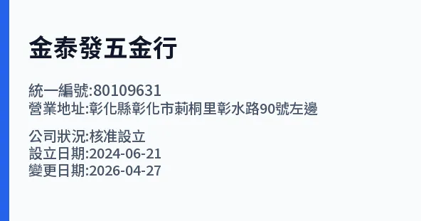 金泰發五金行的照片-統編 80109631(彰化縣) 公司登記資料與營業項目詳細圖表