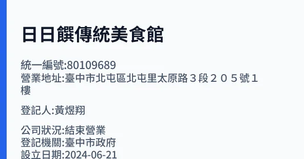 日日饌傳統美食館的照片-統編 80109689(臺中市) 公司登記資料與營業項目詳細圖表