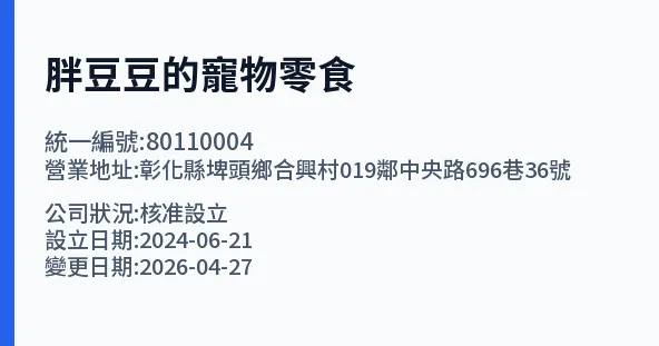 胖豆豆的寵物零食的照片-統編 80110004(彰化縣) 公司登記資料與營業項目詳細圖表