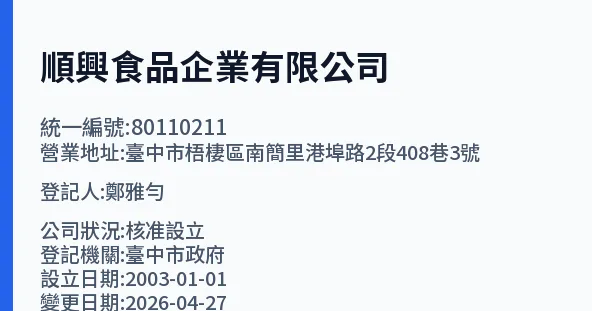 順興食品企業有限公司的照片-統編 80110211(臺中市) 公司登記資料與營業項目詳細圖表