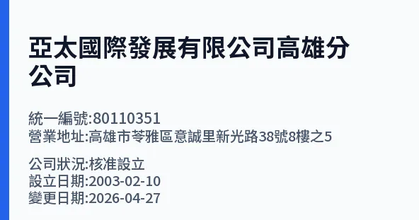 亞太國際發展有限公司高雄分公司的照片-統編 80110351(高雄市) 公司登記資料與營業項目詳細圖表