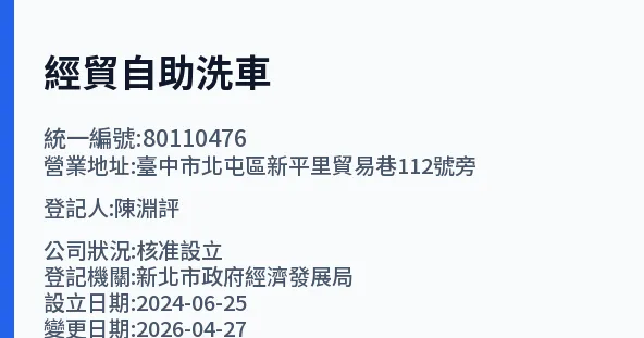 經貿自助洗車的照片-統編 80110476(臺中市) 公司登記資料與營業項目詳細圖表
