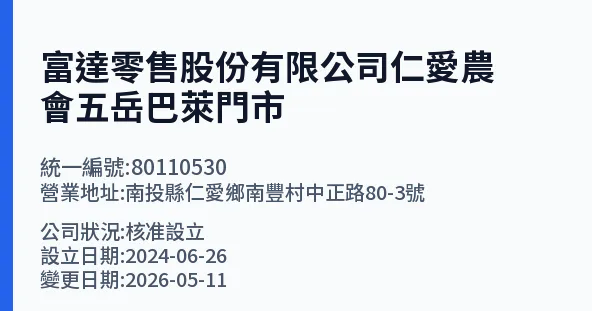 富達零售股份有限公司仁愛農會五岳巴萊門市的照片-統編 80110530(南投縣) 公司登記資料與營業項目詳細圖表