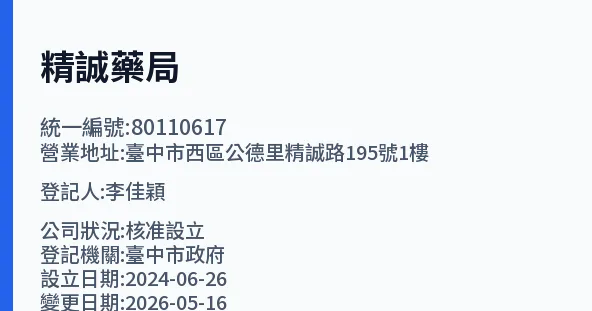 精誠藥局的照片-統編 80110617(臺中市) 公司登記資料與營業項目詳細圖表