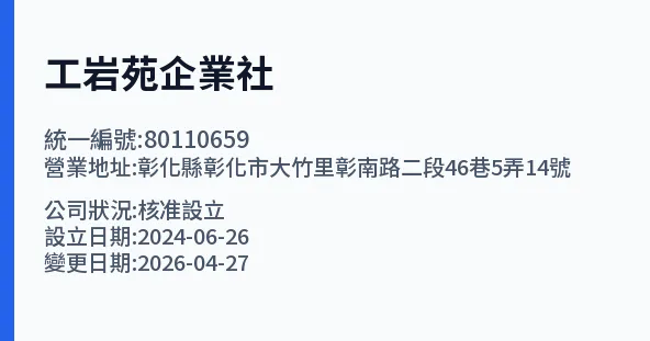 工岩苑企業社的照片-統編 80110659(彰化縣) 公司登記資料與營業項目詳細圖表