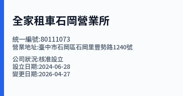 全家租車石岡營業所的照片-統編 80111073(臺中市) 公司登記資料與營業項目詳細圖表
