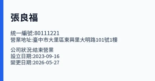 張良福的照片-統編 80111221(臺中市) 公司登記資料與營業項目詳細圖表