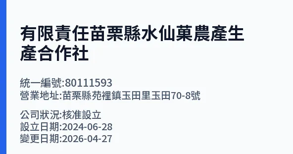 有限責任苗栗縣水仙菓農產生產合作社的照片-統編 80111593(苗栗縣) 公司登記資料與營業項目詳細圖表