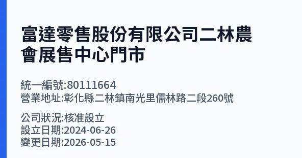 富達零售股份有限公司二林農會展售中心門市的照片-統編 80111664(彰化縣) 公司登記資料與營業項目詳細圖表