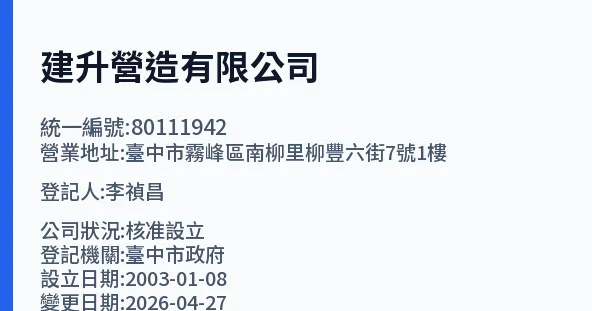 建升營造有限公司的照片-統編 80111942(臺中市) 公司登記資料與營業項目詳細圖表
