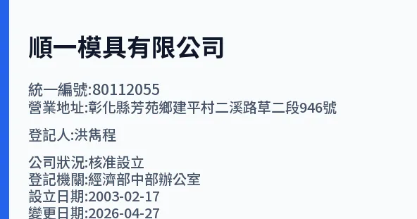 順一模具有限公司的照片-統編 80112055(彰化縣) 公司登記資料與營業項目詳細圖表