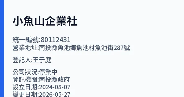 小魚山企業社的照片-統編 80112431(南投縣) 公司登記資料與營業項目詳細圖表