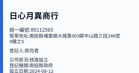日心月異商行的照片-統編 80112565(南投縣) 公司登記資料與營業項目詳細圖表