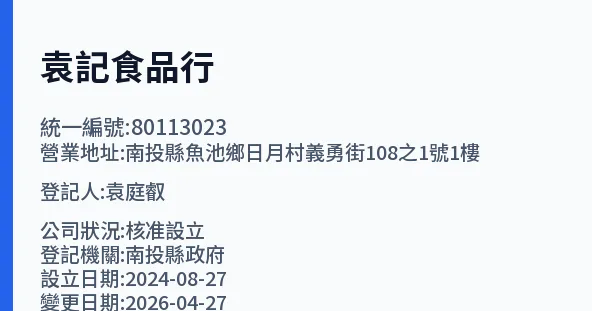 袁記食品行的照片-統編 80113023(南投縣) 公司登記資料與營業項目詳細圖表