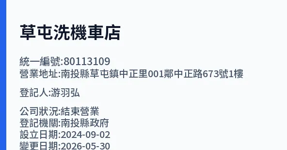 草屯洗機車店的照片-統編 80113109(南投縣) 公司登記資料與營業項目詳細圖表