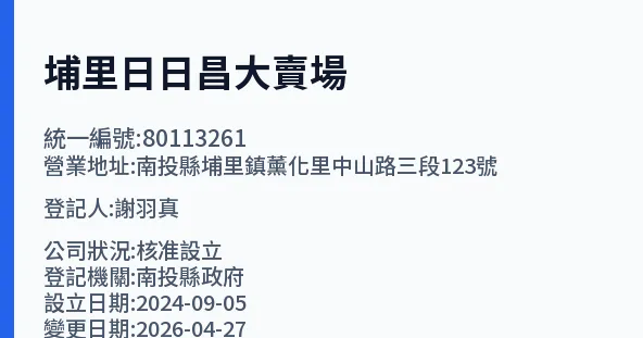 埔里日日昌大賣場的照片-統編 80113261(南投縣) 公司登記資料與營業項目詳細圖表