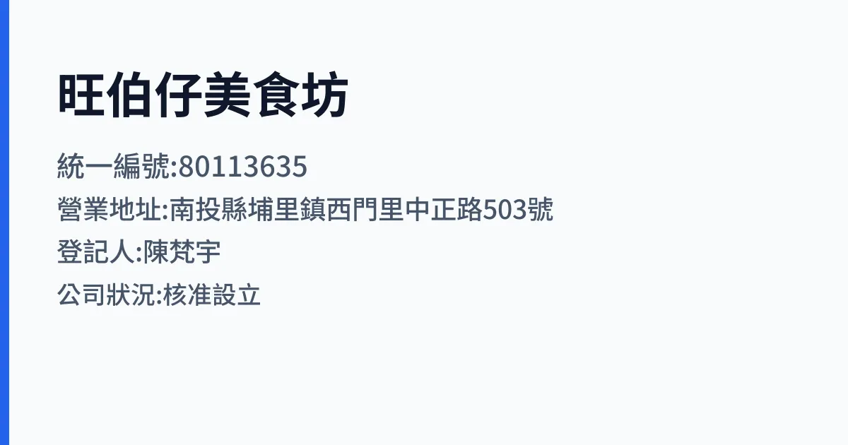 旺伯仔美食坊 - 統編 80113635(南投縣) 公司登記資料與營業項目詳細圖表