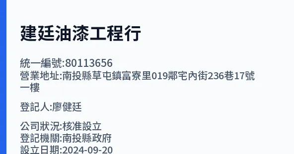 建廷油漆工程行的照片-統編 80113656(南投縣) 公司登記資料與營業項目詳細圖表