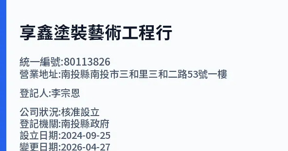 享鑫塗裝藝術工程行的照片-統編 80113826(南投縣) 公司登記資料與營業項目詳細圖表