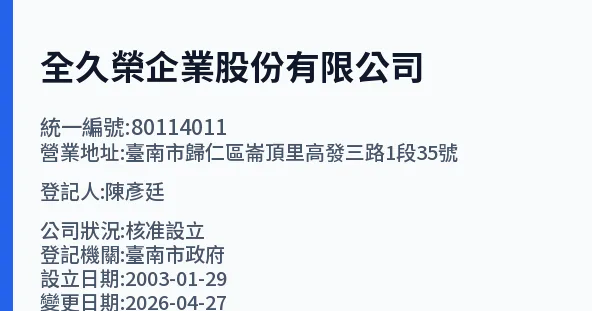 全久榮企業股份有限公司的照片-統編 80114011(臺南市) 公司登記資料與營業項目詳細圖表