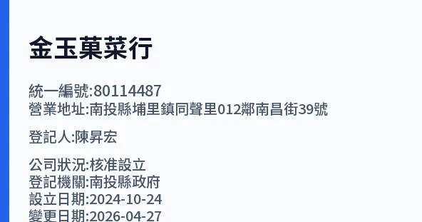 金玉菓菜行的照片-統編 80114487(南投縣) 公司登記資料與營業項目詳細圖表