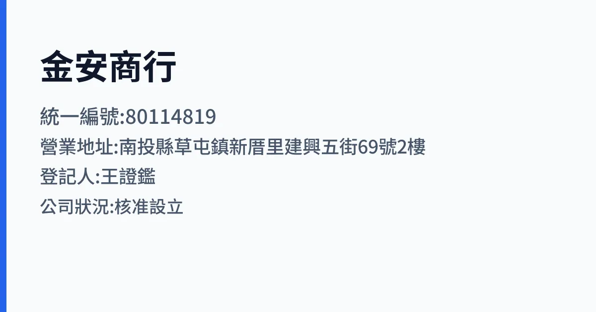 金安商行 - 統編 80114819（南投縣） 公司登記資料與營業項目詳細圖表