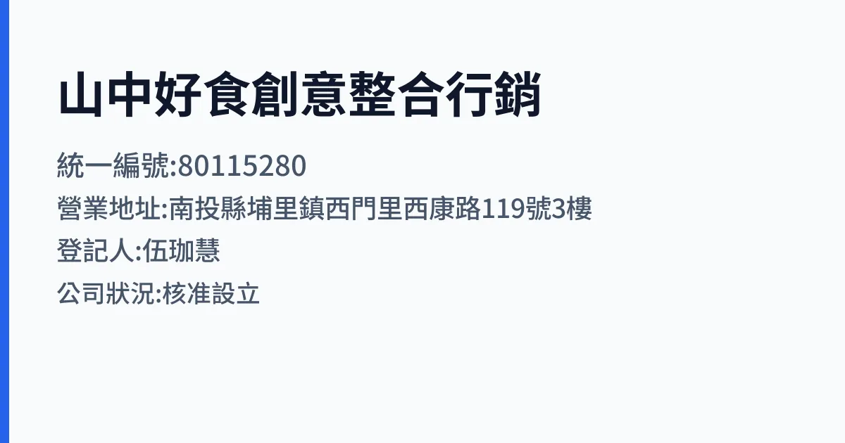 山中好食創意整合行銷 - 統編 80115280(南投縣) 公司登記資料與營業項目詳細圖表
