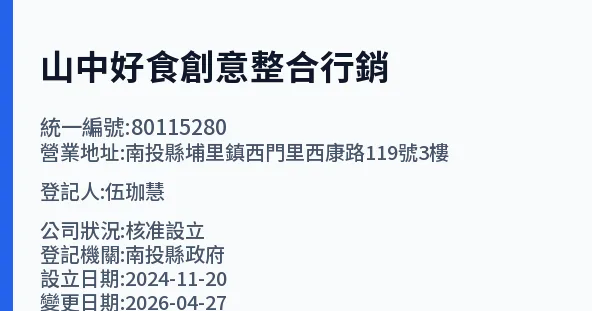 山中好食創意整合行銷的照片-統編 80115280(南投縣) 公司登記資料與營業項目詳細圖表