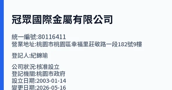 冠眾國際金屬有限公司的照片-統編 80116411(桃園市) 公司登記資料與營業項目詳細圖表