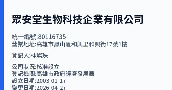 眾安堂生物科技企業有限公司的照片-統編 80116735(高雄市) 公司登記資料與營業項目詳細圖表