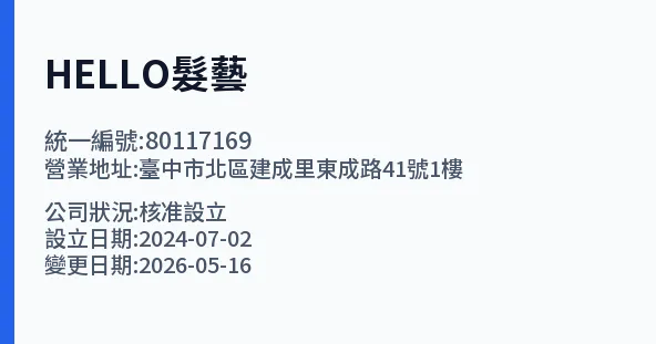 HELLO髮藝的照片-統編 80117169(臺中市) 公司登記資料與營業項目詳細圖表