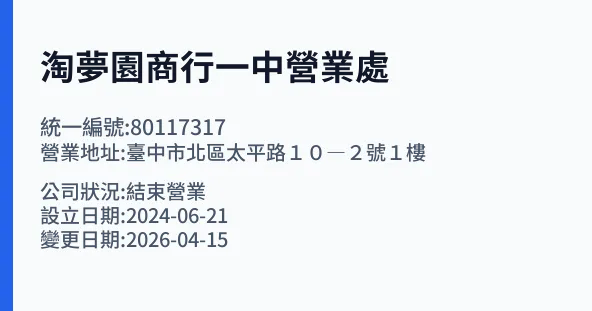 淘夢園商行一中營業處的照片-統編 80117317(臺中市) 公司登記資料與營業項目詳細圖表