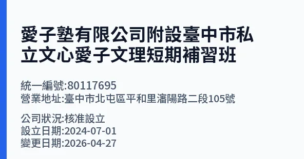 愛子塾有限公司附設臺中市私立文心愛子文理短期補習班的照片-統編 80117695(臺中市) 公司登記資料與營業項目詳細圖表