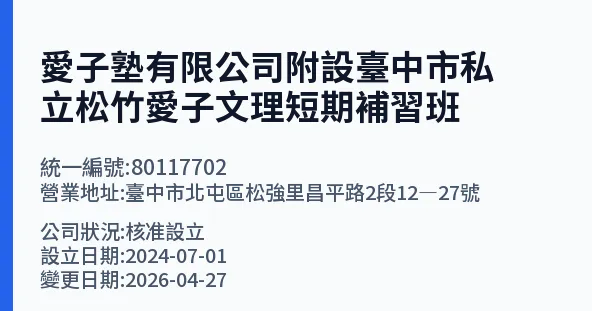 愛子塾有限公司附設臺中市私立松竹愛子文理短期補習班的照片-統編 80117702(臺中市) 公司登記資料與營業項目詳細圖表
